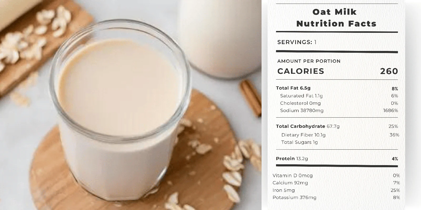 Oat Milk Calories: Nutrition Facts, Benefits & Comparison